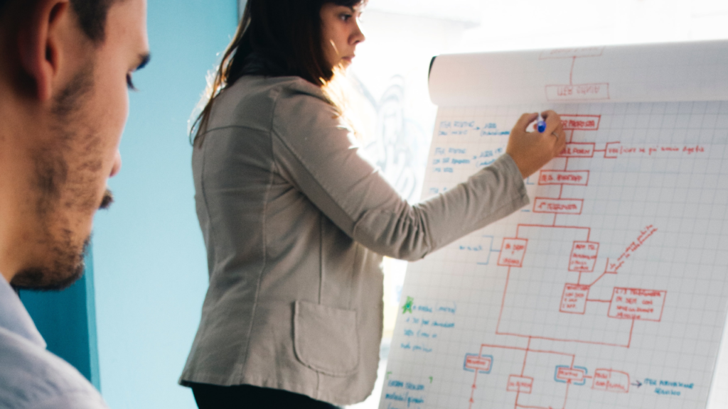 Mega Menu - .orgSource