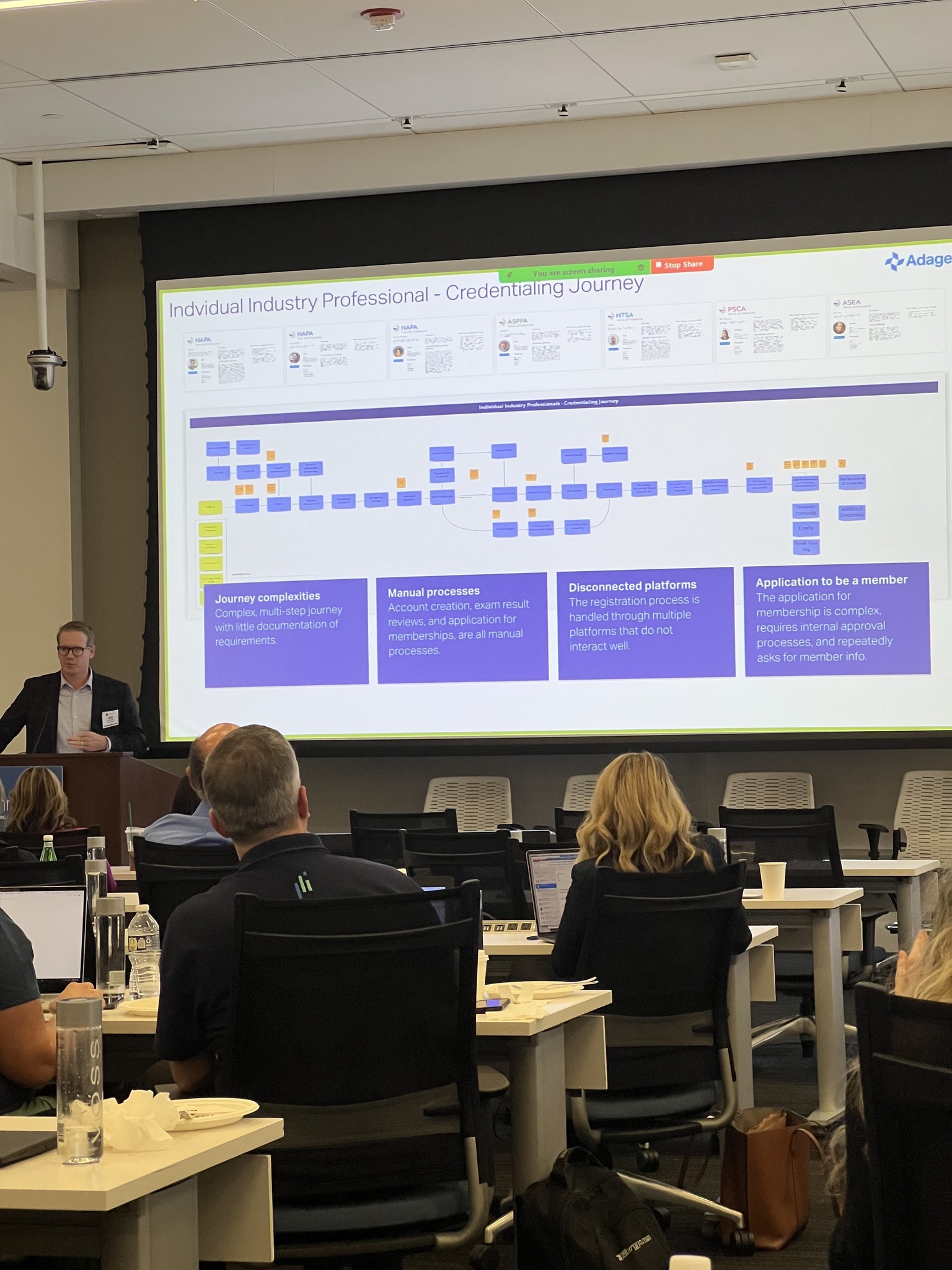 Solutions Day 2023—Beyond Answers to Insight - .orgSource