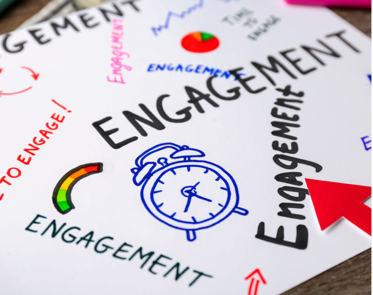 The Power of Personalized Member Engagement: Why It’s Critical for ...